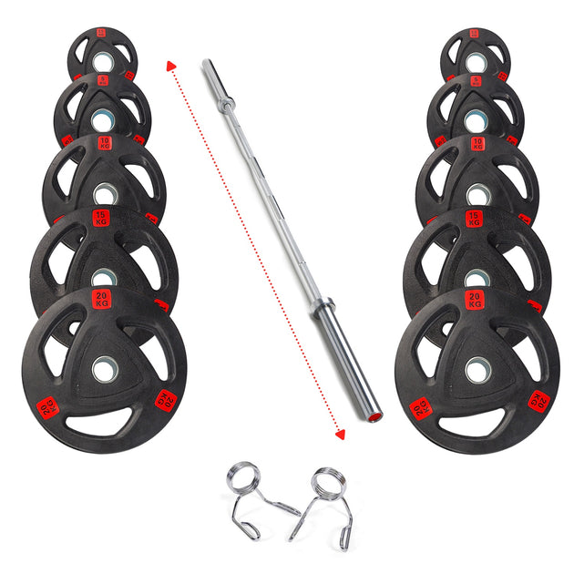 Tri Grip Weight Plates Packages